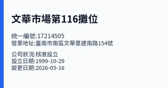 文華市場第116攤位的照片-統編 17214505(臺南市) 公司登記資料與營業項目詳細圖表