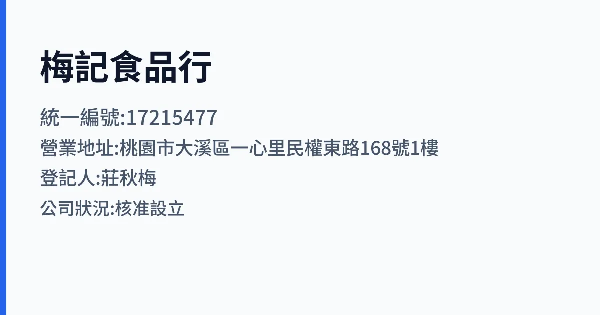 梅記食品行 - 統編 17215477(桃園市) 公司登記資料與營業項目詳細圖表