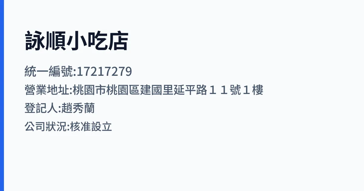 詠順小吃店 - 統編 17217279(桃園市) 公司登記資料與營業項目詳細圖表