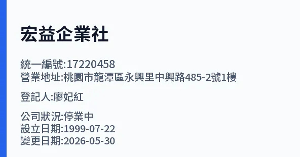 宏益企業社的照片-統編 17220458(桃園市) 公司登記資料與營業項目詳細圖表