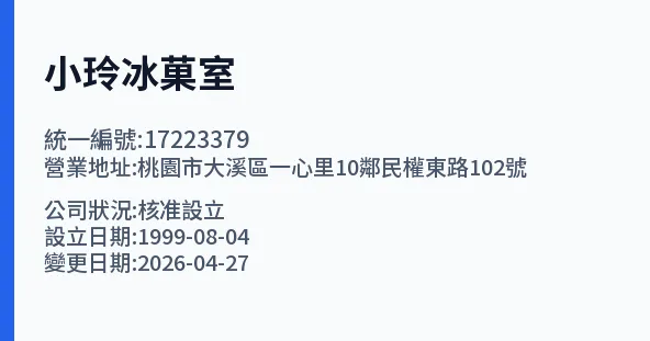 小玲冰菓室的照片-統編 17223379(桃園市) 公司登記資料與營業項目詳細圖表