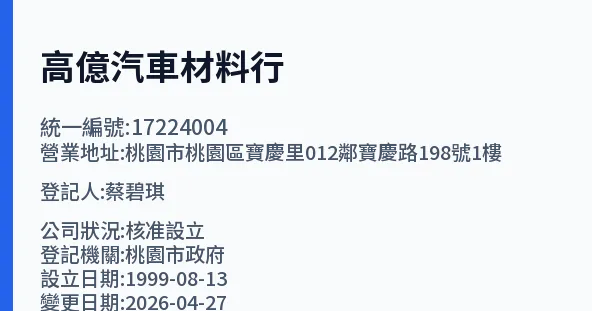 高億汽車材料行的照片-統編 17224004(桃園市) 公司登記資料與營業項目詳細圖表