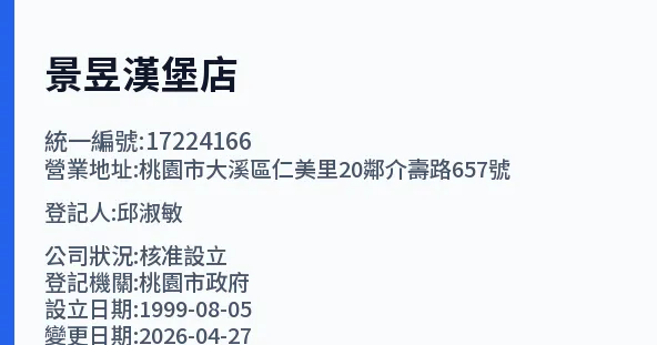 景昱漢堡店的照片-統編 17224166(桃園市) 公司登記資料與營業項目詳細圖表