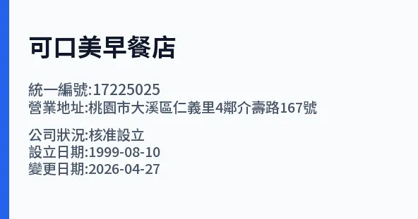 可口美早餐店的照片-統編 17225025(桃園市) 公司登記資料與營業項目詳細圖表