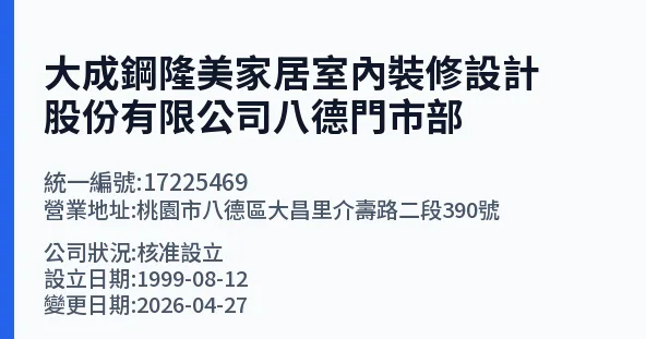 大成鋼隆美家居室內裝修設計股份有限公司八德門市部的照片-統編 17225469(桃園市) 公司登記資料與營業項目詳細圖表