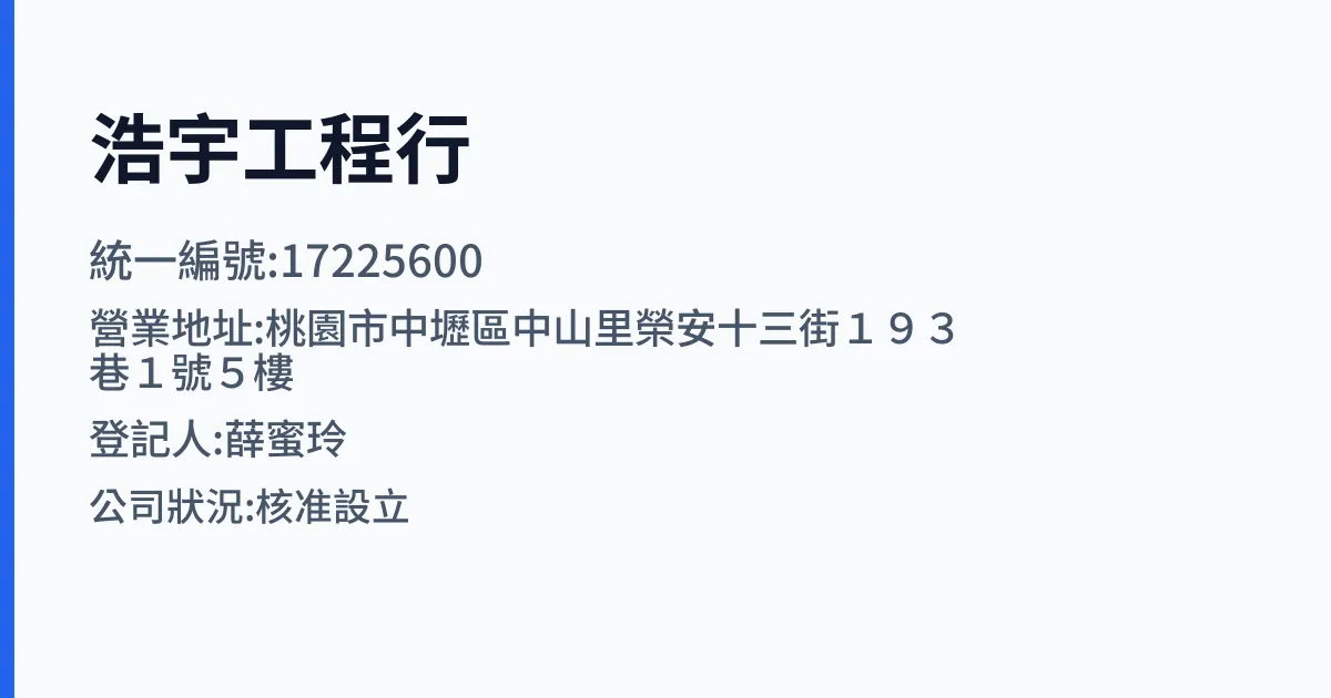 浩宇工程行 - 統編 17225600(桃園市) 公司登記資料與營業項目詳細圖表