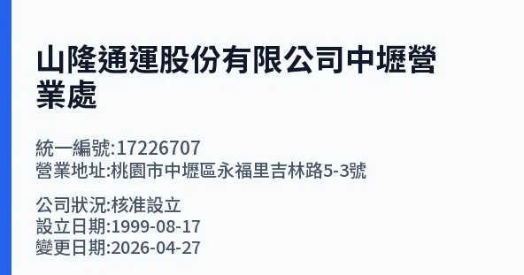 山隆通運股份有限公司中壢營業處的照片-統編 17226707(桃園市) 公司登記資料與營業項目詳細圖表