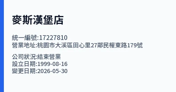 麥斯漢堡店的照片-統編 17227810(桃園市) 公司登記資料與營業項目詳細圖表