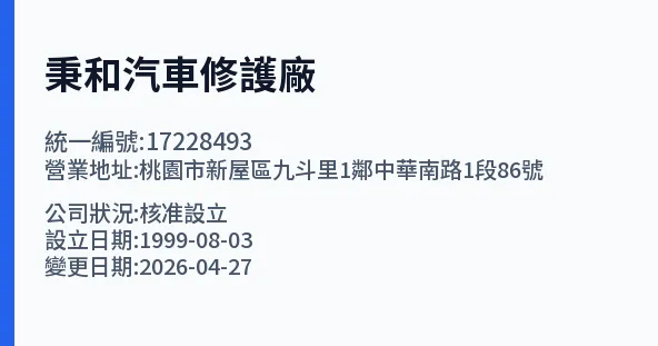 秉和汽車修護廠的照片-統編 17228493(桃園市) 公司登記資料與營業項目詳細圖表