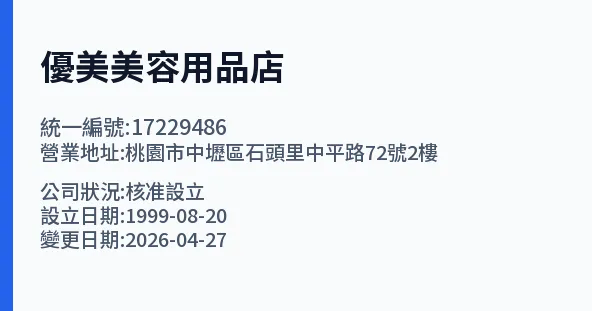 優美美容用品店的照片-統編 17229486(桃園市) 公司登記資料與營業項目詳細圖表