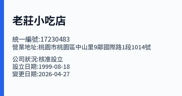 老莊小吃店的照片-統編 17230483(桃園市) 公司登記資料與營業項目詳細圖表