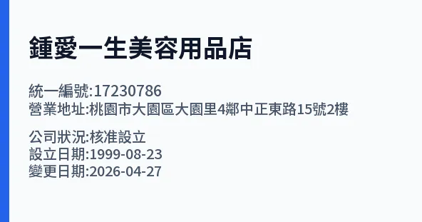 鍾愛一生美容用品店的照片-統編 17230786(桃園市) 公司登記資料與營業項目詳細圖表