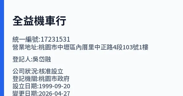 全益機車行的照片-統編 17231531(桃園市) 公司登記資料與營業項目詳細圖表