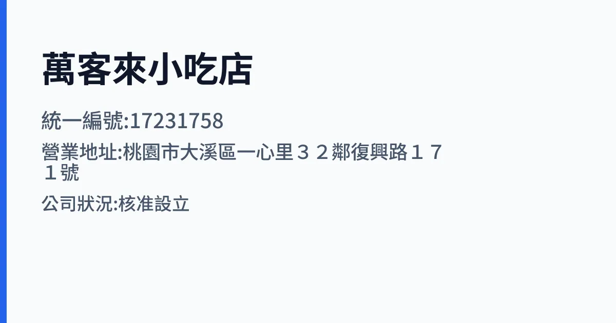 萬客來小吃店 - 統編 17231758(桃園市) 公司登記資料與營業項目詳細圖表