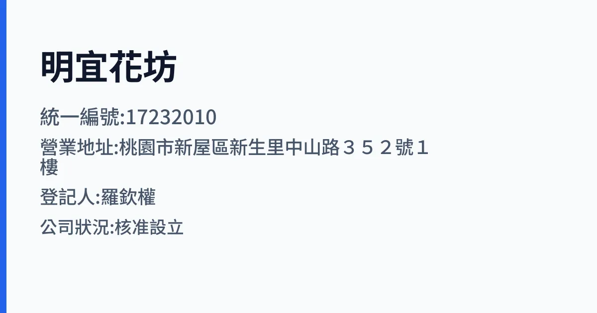 明宜花坊 - 統編 17232010(桃園市) 公司登記資料與營業項目詳細圖表