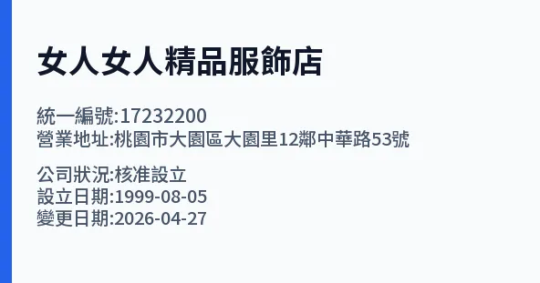 女人女人精品服飾店的照片-統編 17232200(桃園市) 公司登記資料與營業項目詳細圖表