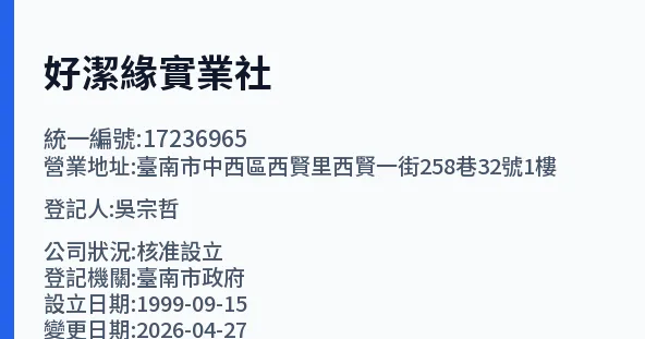 好潔緣實業社的照片-統編 17236965(臺南市) 公司登記資料與營業項目詳細圖表