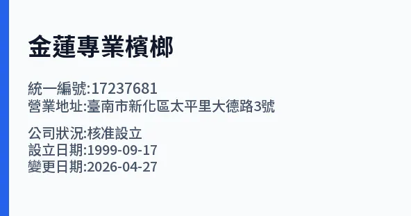 金蓮專業檳榔的照片-統編 17237681(臺南市) 公司登記資料與營業項目詳細圖表