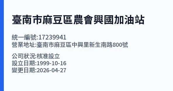 臺南市麻豆區農會興國加油站的照片-統編 17239941(臺南市) 公司登記資料與營業項目詳細圖表