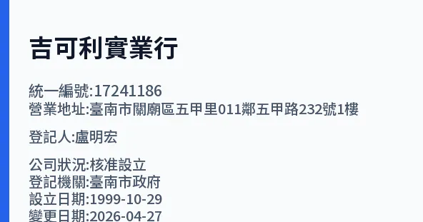 吉可利實業行的照片-統編 17241186(臺南市) 公司登記資料與營業項目詳細圖表