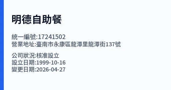 明德自助餐的照片-統編 17241502(臺南市) 公司登記資料與營業項目詳細圖表