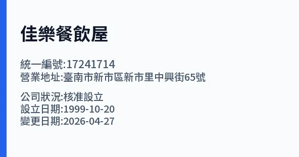 佳樂餐飲屋的照片-統編 17241714(臺南市) 公司登記資料與營業項目詳細圖表