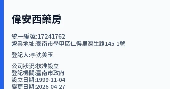 偉安西藥房的照片-統編 17241762(臺南市) 公司登記資料與營業項目詳細圖表