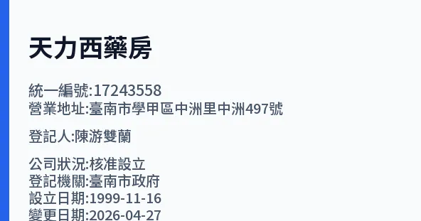 天力西藥房的照片-統編 17243558(臺南市) 公司登記資料與營業項目詳細圖表
