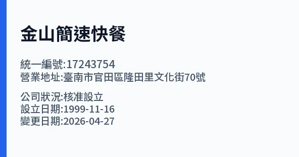 金山簡速快餐的照片-統編 17243754(臺南市) 公司登記資料與營業項目詳細圖表