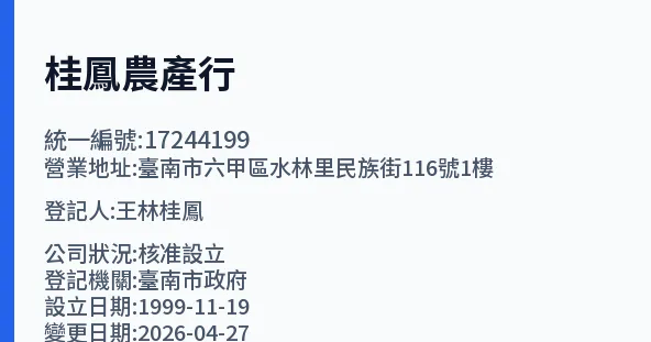 桂鳳農產行的照片-統編 17244199(臺南市) 公司登記資料與營業項目詳細圖表