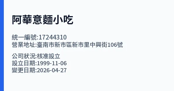 阿華意麵小吃的照片-統編 17244310(臺南市) 公司登記資料與營業項目詳細圖表