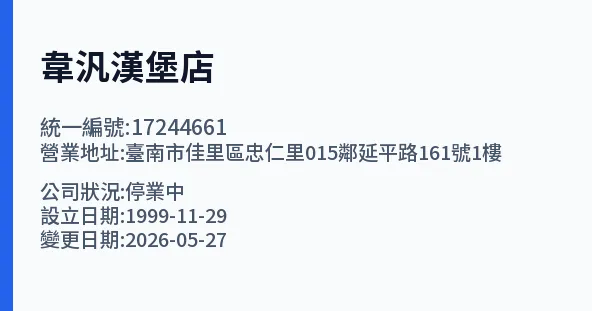 韋汎漢堡店的照片-統編 17244661(臺南市) 公司登記資料與營業項目詳細圖表
