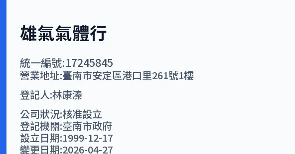 雄氣氣體行的照片-統編 17245845(臺南市) 公司登記資料與營業項目詳細圖表