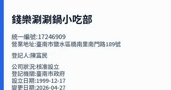 錢樂涮涮鍋小吃部的照片-統編 17246909(臺南市) 公司登記資料與營業項目詳細圖表