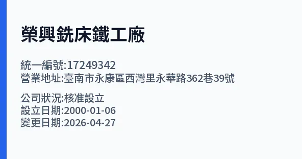 榮興銑床鐵工廠的照片-統編 17249342(臺南市) 公司登記資料與營業項目詳細圖表