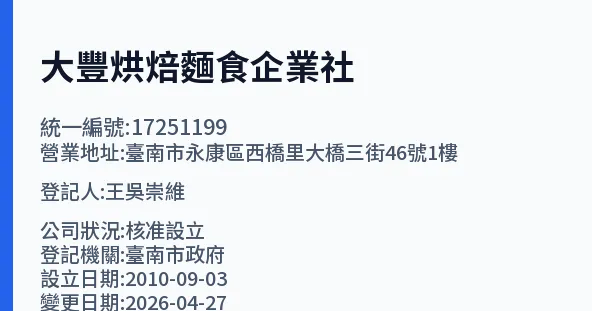 大豐烘焙麵食企業社的照片-統編 17251199(臺南市) 公司登記資料與營業項目詳細圖表