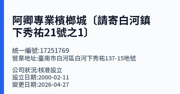 阿卿專業檳榔城〔請寄白河鎮下秀祐21號之1〕的照片-統編 17251769(臺南市) 公司登記資料與營業項目詳細圖表