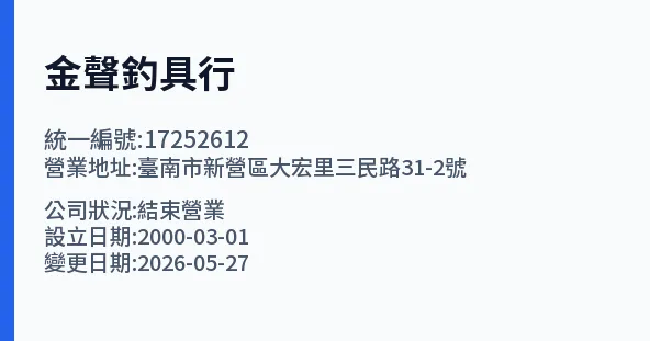 金聲釣具行的照片-統編 17252612(臺南市) 公司登記資料與營業項目詳細圖表