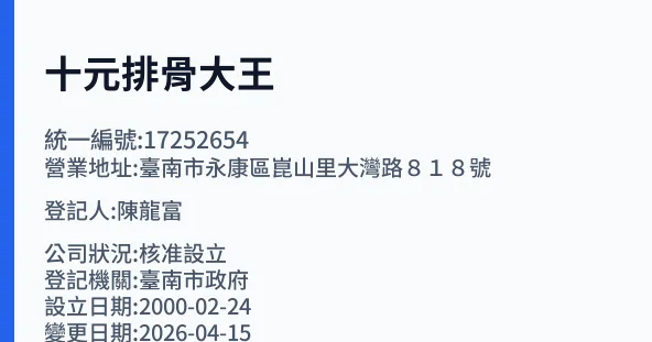 十元排骨大王的照片-統編 17252654(臺南市) 公司登記資料與營業項目詳細圖表