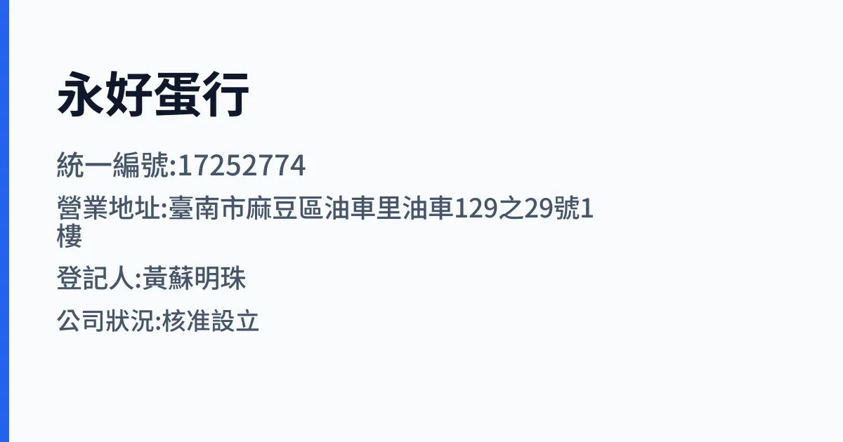 永好蛋行 - 統編 17252774(臺南市) 公司登記資料與營業項目詳細圖表
