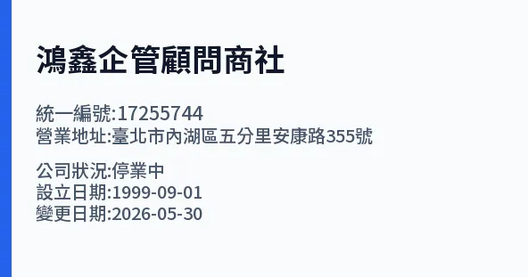 鴻鑫企管顧問商社的照片-統編 17255744(臺北市) 公司登記資料與營業項目詳細圖表