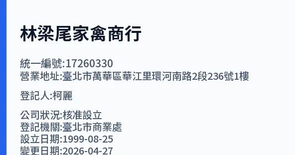 林梁尾家禽商行的照片-統編 17260330(臺北市) 公司登記資料與營業項目詳細圖表