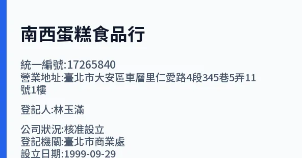 南西蛋糕食品行的照片-統編 17265840(臺北市) 公司登記資料與營業項目詳細圖表
