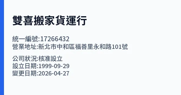 雙喜搬家貨運行的照片-統編 17266432(新北市) 公司登記資料與營業項目詳細圖表