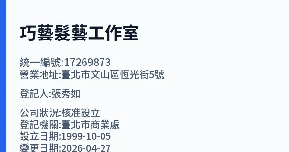 巧藝髮藝工作室的照片-統編 17269873(臺北市) 公司登記資料與營業項目詳細圖表