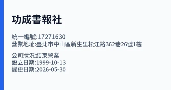 功成書報社的照片-統編 17271630(臺北市) 公司登記資料與營業項目詳細圖表