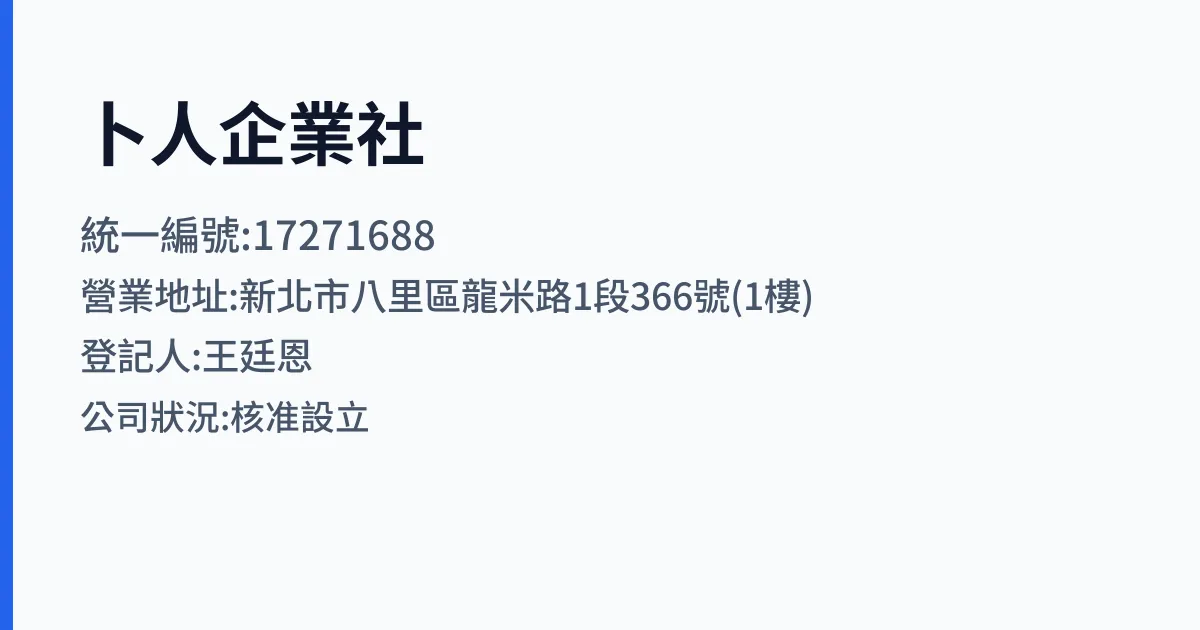 卜人企業社 - 統編 17271688(新北市) 公司登記資料與營業項目詳細圖表