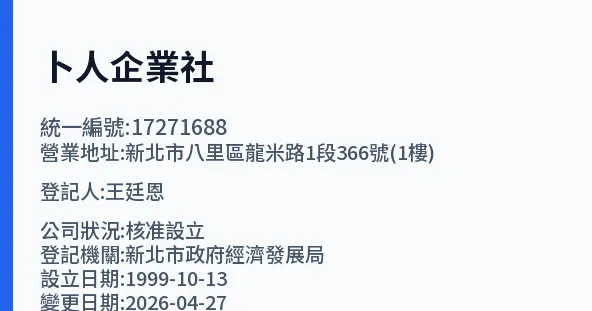 卜人企業社的照片-統編 17271688(新北市) 公司登記資料與營業項目詳細圖表