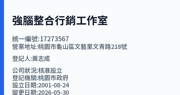 強腦整合行銷工作室的照片-統編 17273567(桃園市) 公司登記資料與營業項目詳細圖表