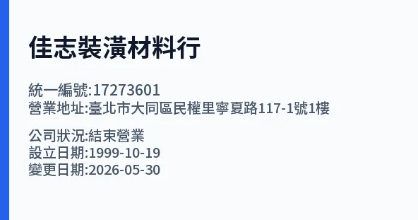 佳志裝潢材料行的照片-統編 17273601(臺北市) 公司登記資料與營業項目詳細圖表